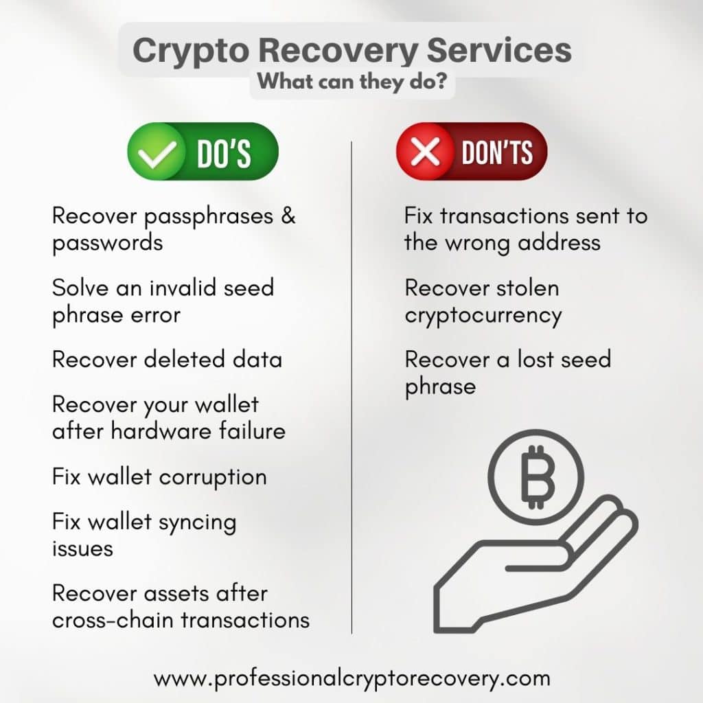 What is a Crypto Wallet Recovery Service? - Professional Crypto Recovery