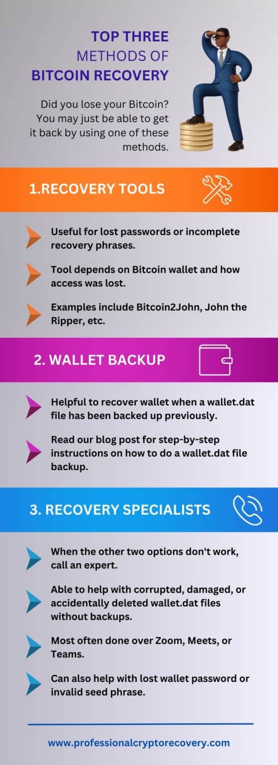 Top 3 Methods of Bitcoin Recovery - Professional Crypto Recovery
