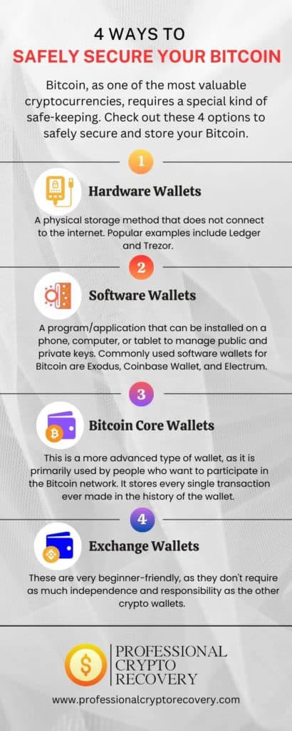 How to secure your Bitcoin - Professional Crypto Recovery