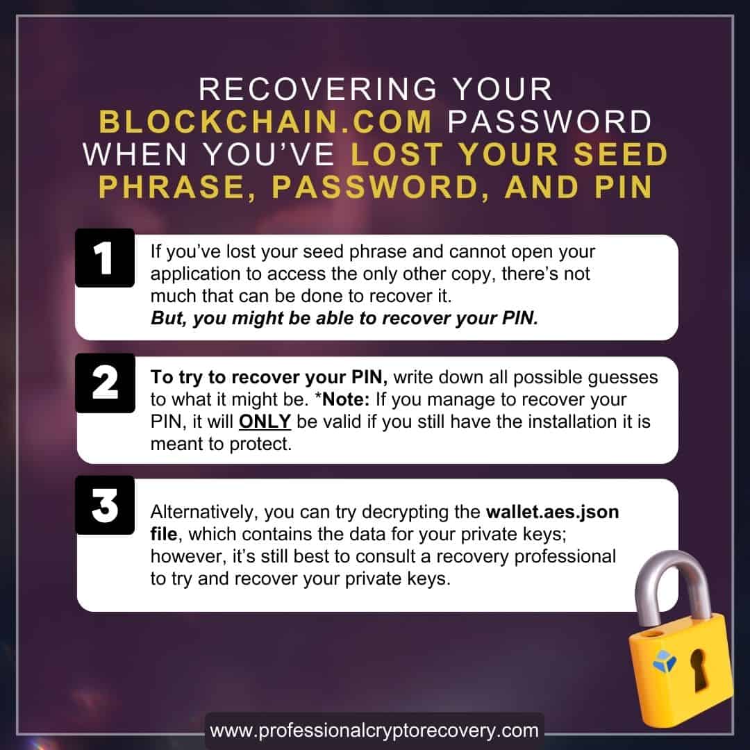 How to Recover Your Blockchain.com Wallet - Professional Crypto Recovery