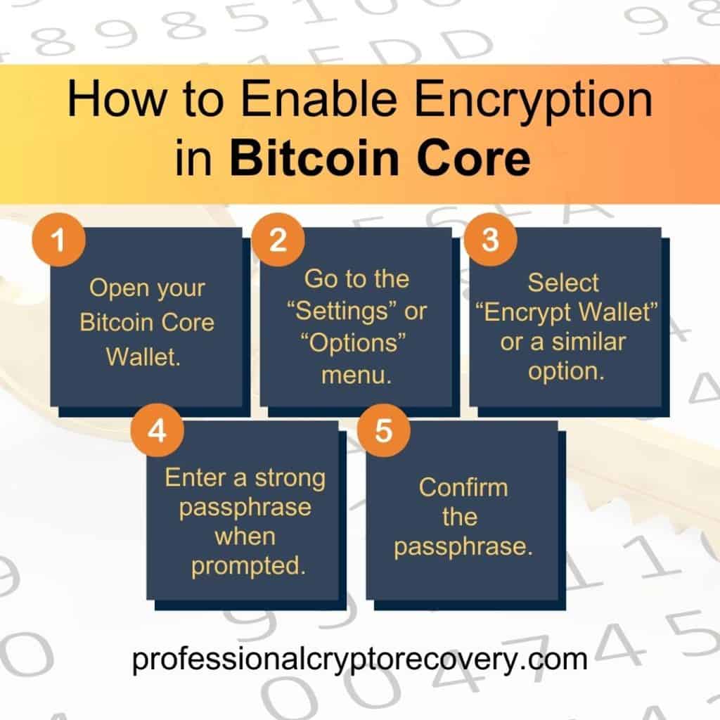 Your Complete Guide to Wallet.dat Security and Recovery - Professional ...