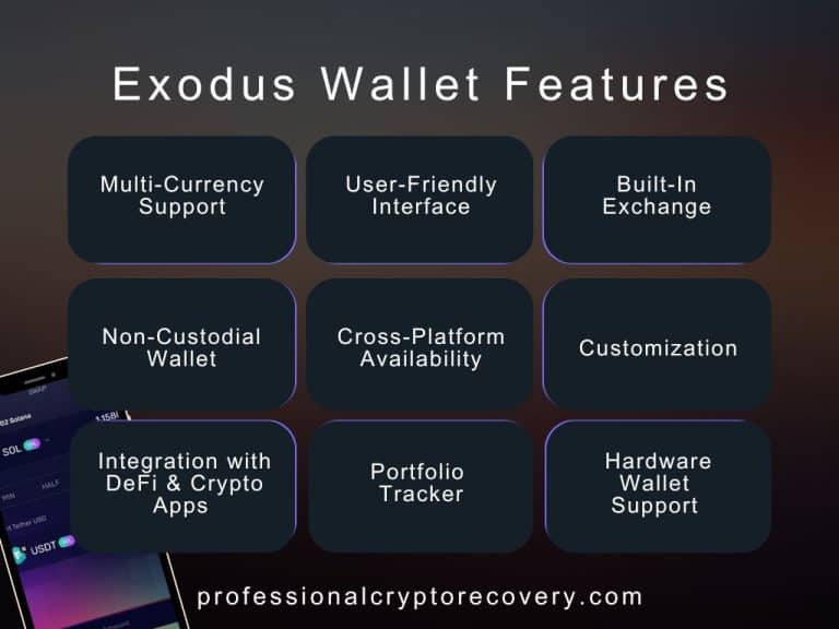 Your Complete Guide to the Exodus Wallet - Professional Crypto Recovery