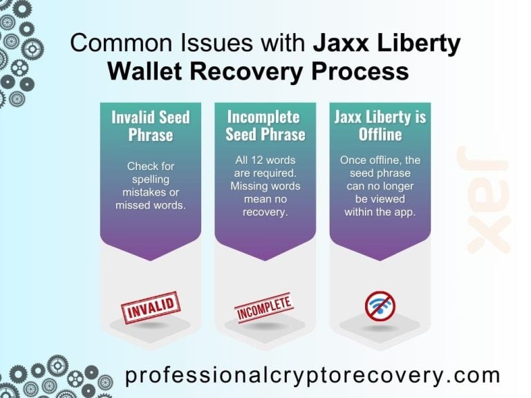How to Recover Assets Stuck in Your Jaxx Liberty Wallet - Professional ...